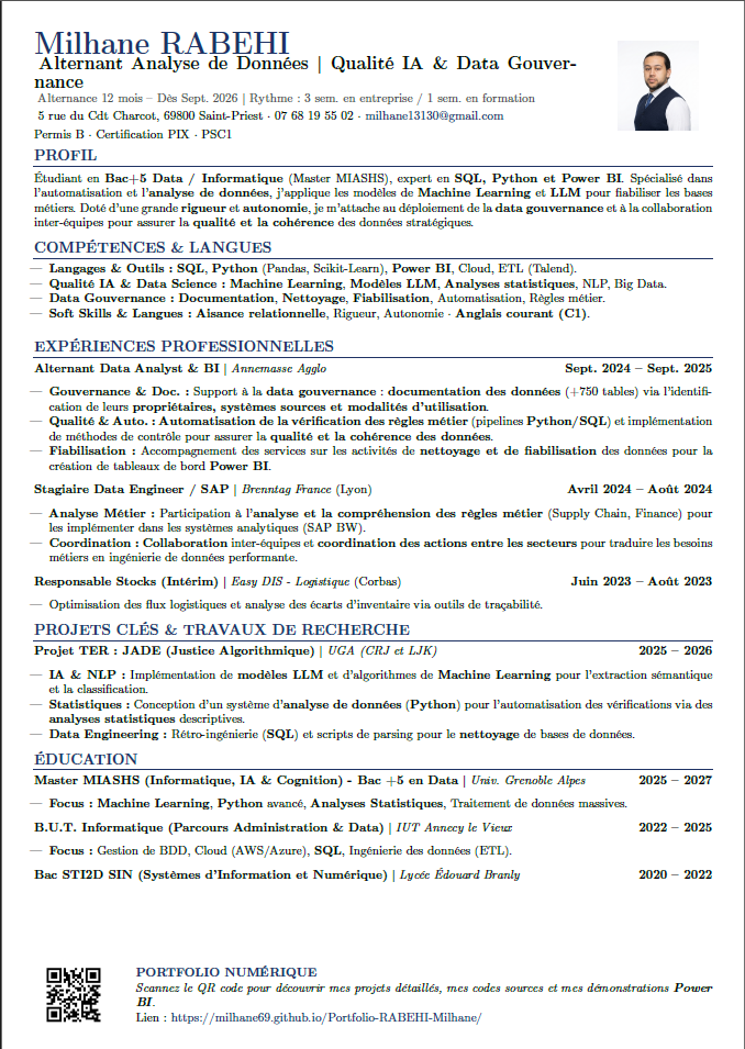 Portfolio RABEHI Milhane | Data & IA